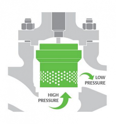 How to Reduce Control Valve Noise – BlueStars Diesel